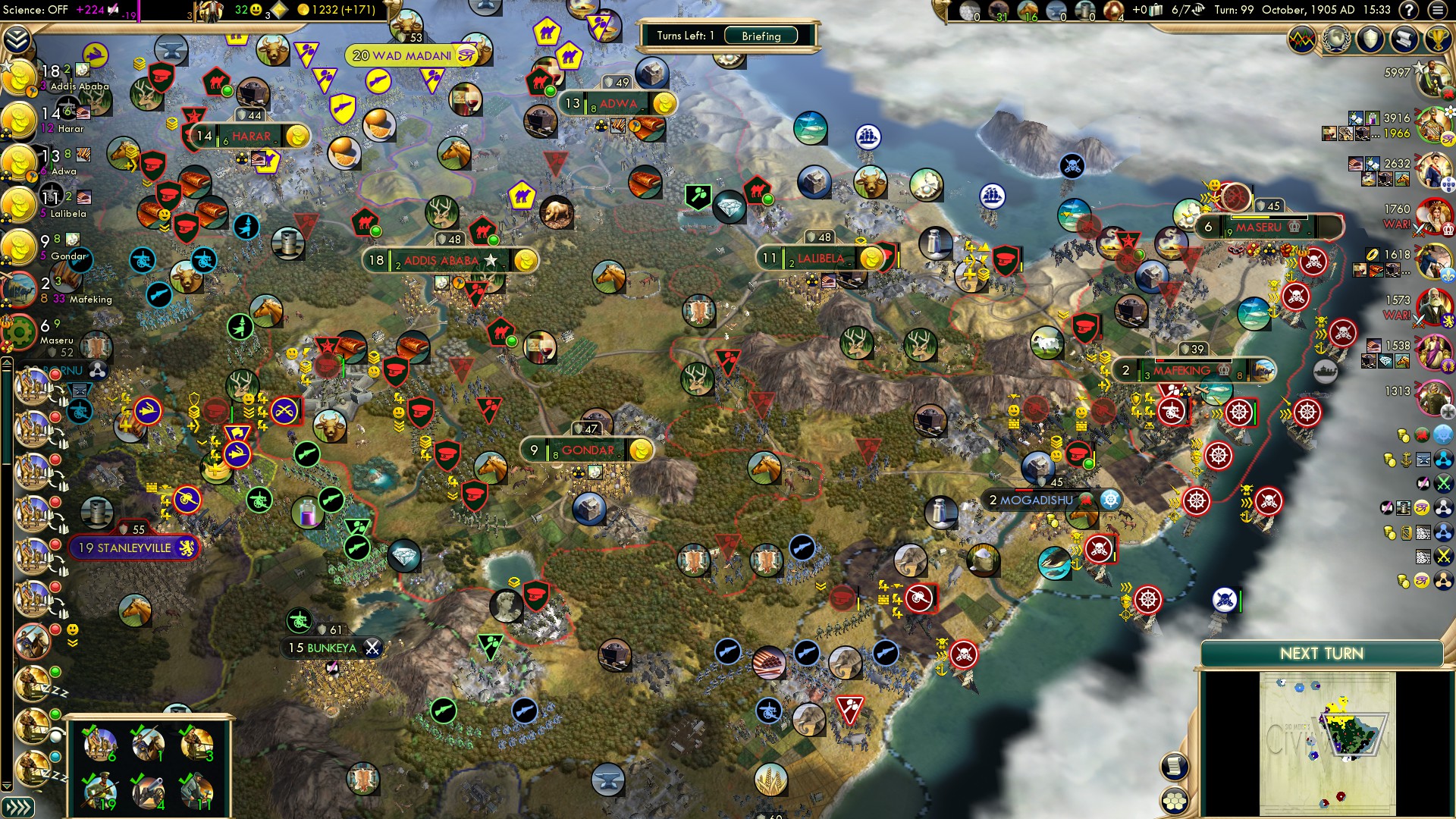 Scramble for Africa Ethiopia Strategy (Deity)