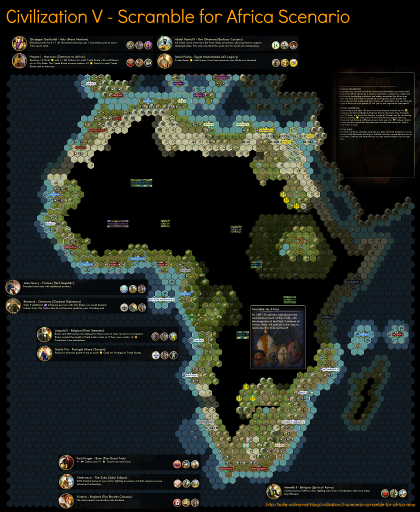 Civilization 5 Scenario Scramble for Africa Map