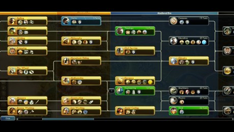 Civilization 5 Rise of the Mongols Scenario Strategy Guide