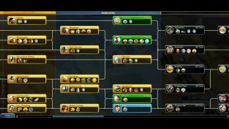 Civilization 5 Rise of the Mongols Scenario Strategy Guide