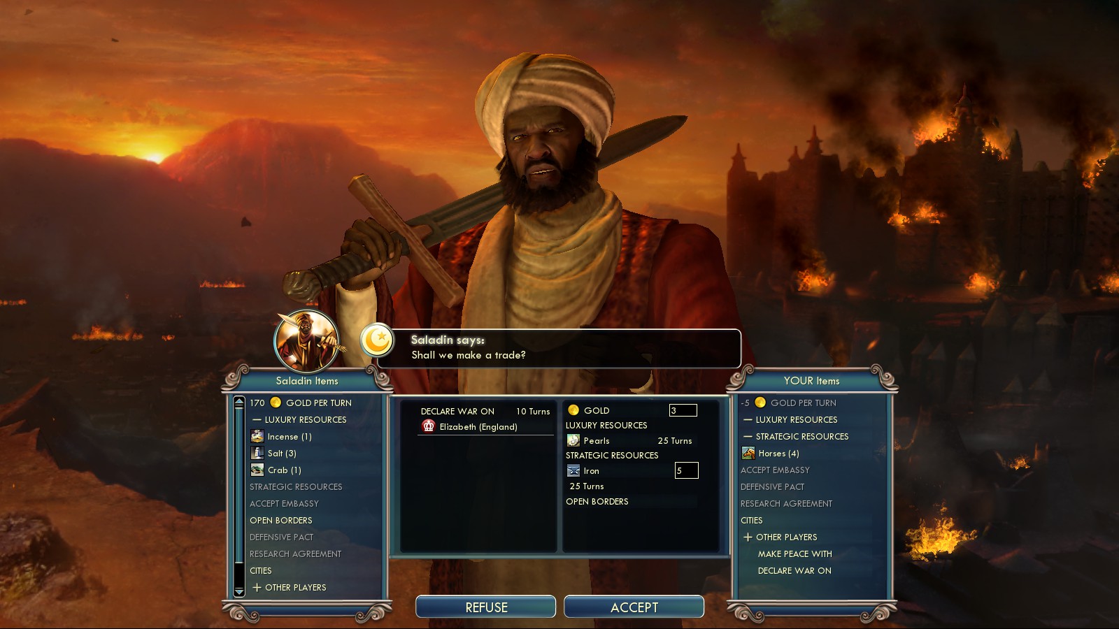 Into the Renaissance Spain Strategy (Deity)