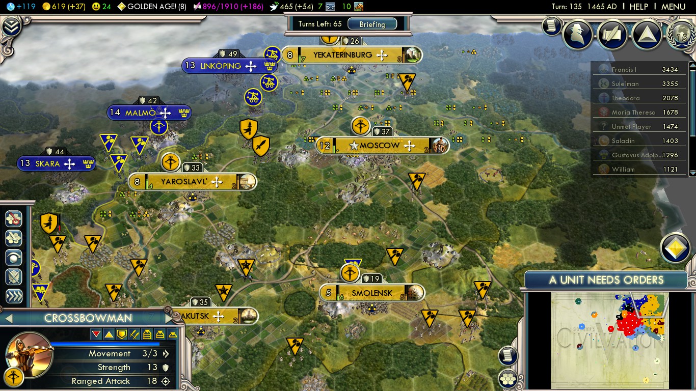 Into the Renaissance Russia Strategy (Deity)