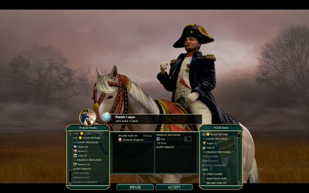 Conquest of the New World: Native American Strategy
